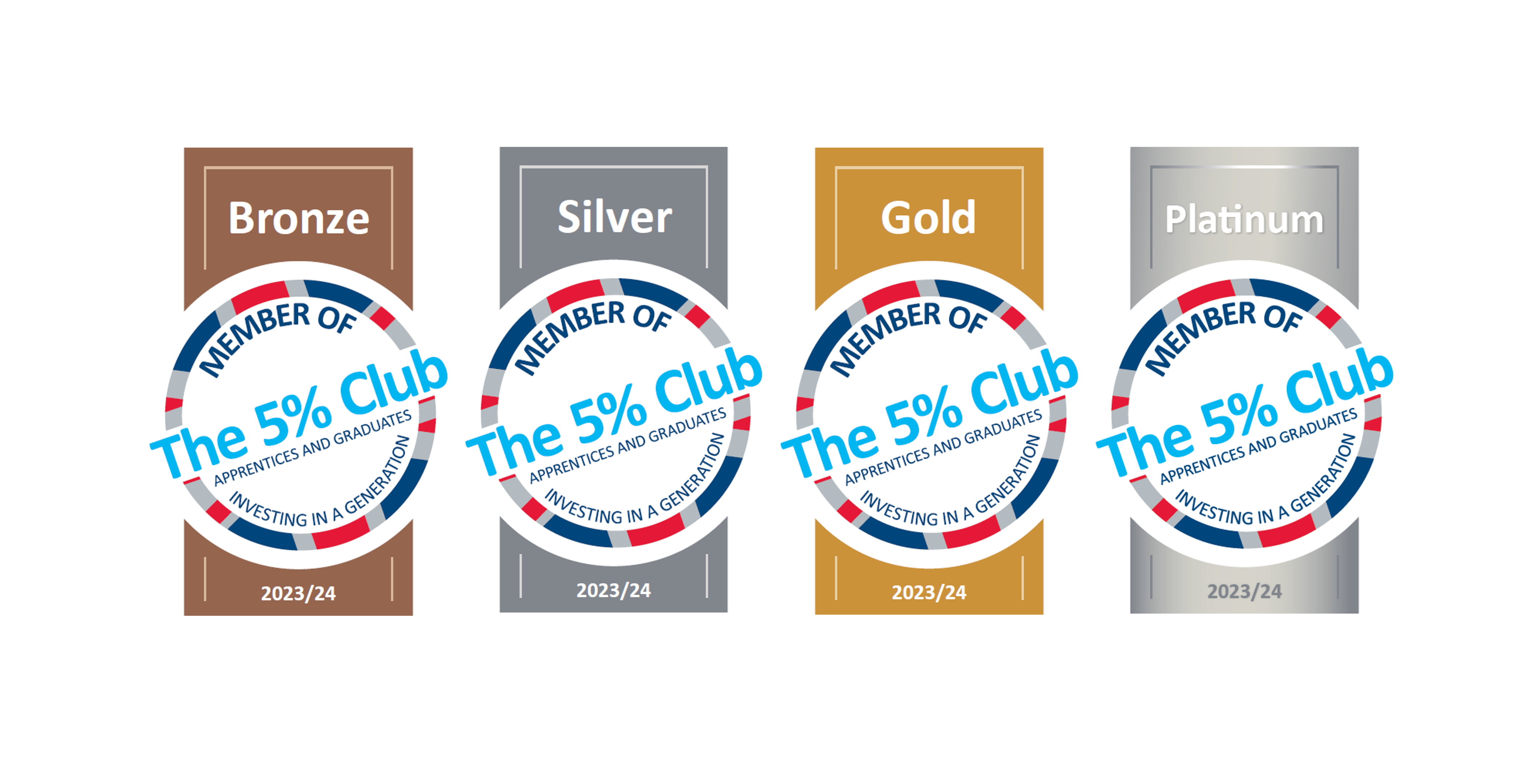 The 5% Club Employer Audit Symposium 2023 - The 5% Club