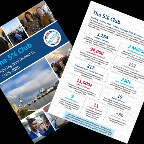 The 5% Club Publishes 2025–26 Impact Report, Demonstrating Growing ...